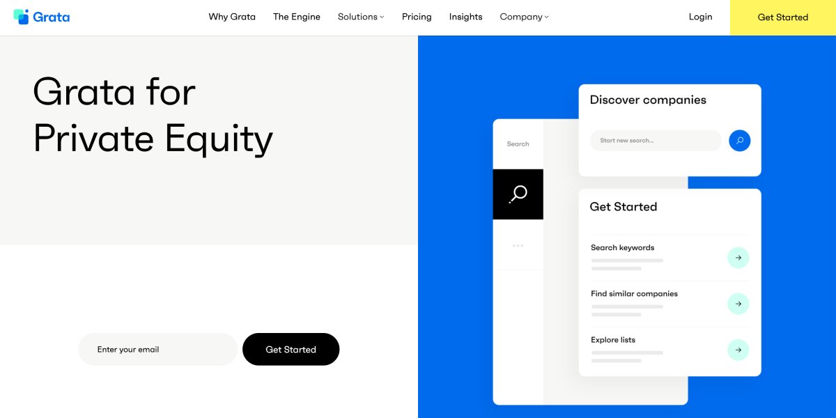 Proprietary Deal Sourcing And Market Mapping | Grata