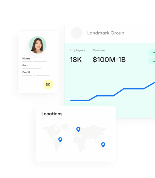 What is the Middle Market? | What Investors Should Know | Grata
