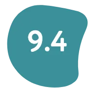 1:1 Digital Coaching Platform for All | Raiys