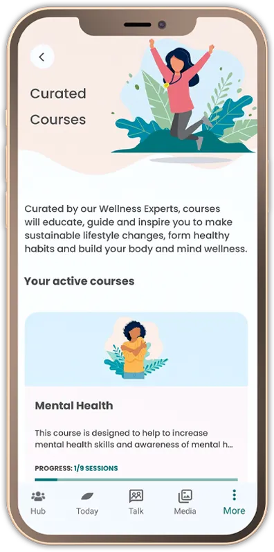 1:1 Digital Coaching Platform for All | Raiys