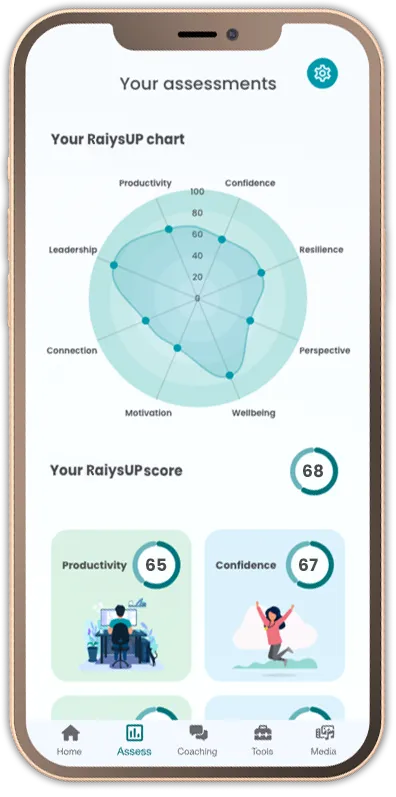 1:1 Digital Coaching Platform for All | Raiys