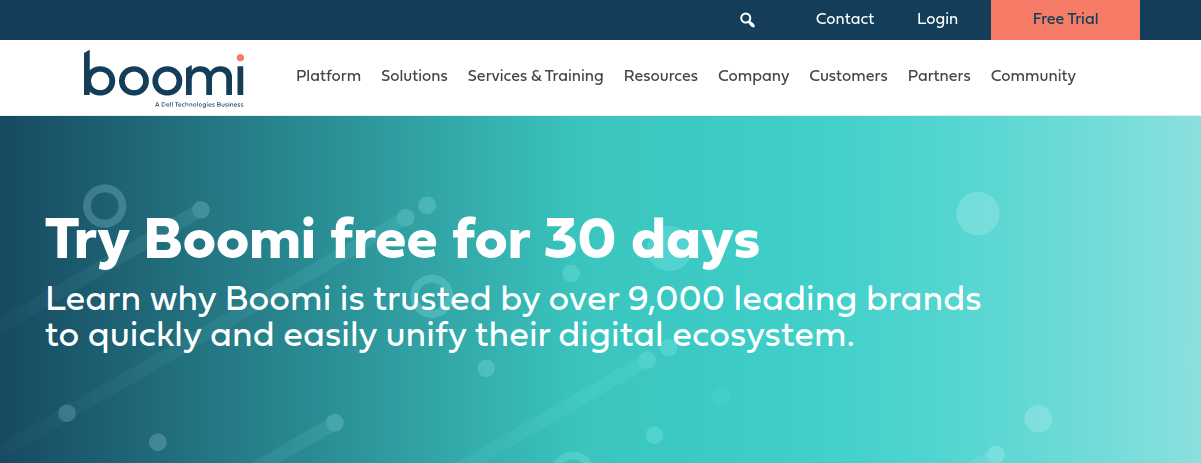 Setting up trial licenses for SAP CPI, Dell Boomi and Mulesoft ...