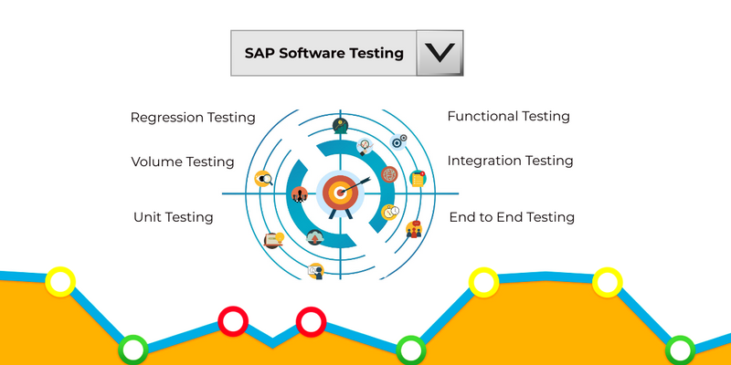 ABusiness Tech - SAP Integration Services | Powered by DOST Add-On