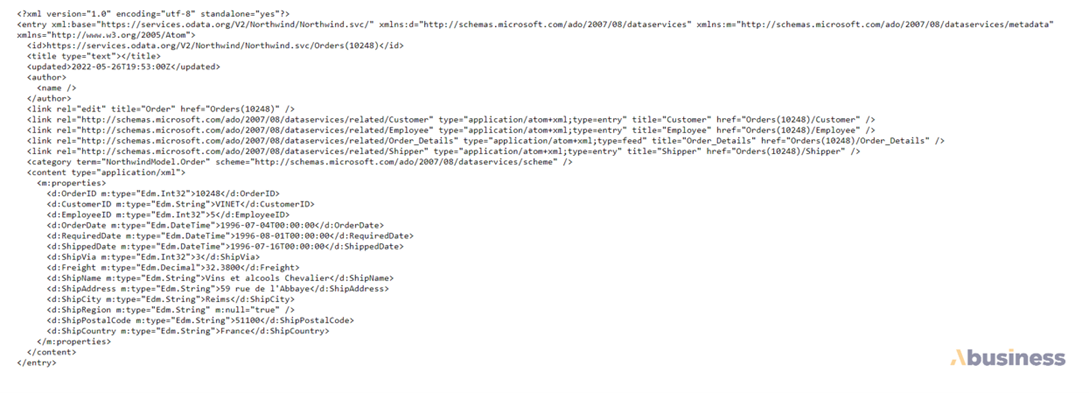 Basics of OData APIs - ABusiness Tech