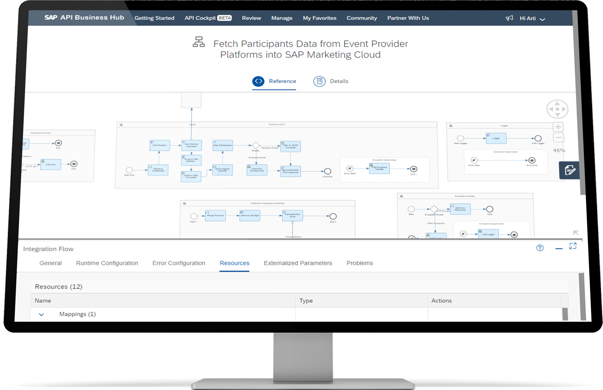 Impact of SAP Integration Suite in Modern Businesses - ABusiness Tech