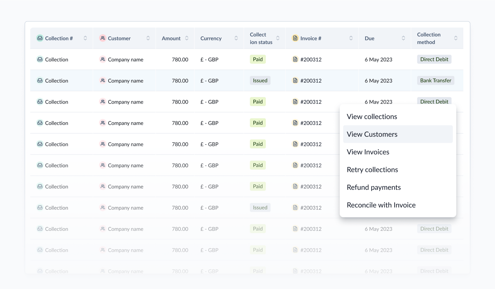 Sequence: The new standard in B2B payments