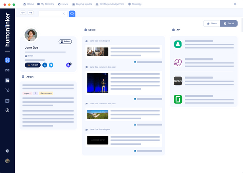 Humanlinker | Hyper-personalization at scale