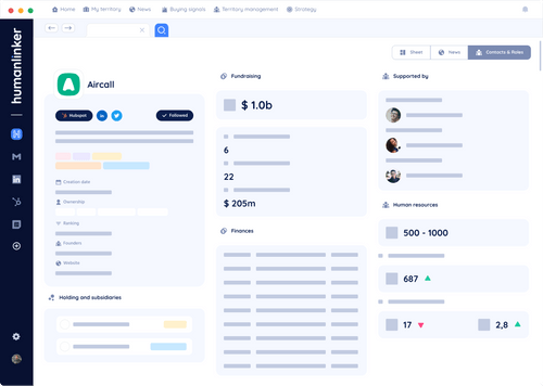Humanlinker | Hyper-personalization at scale