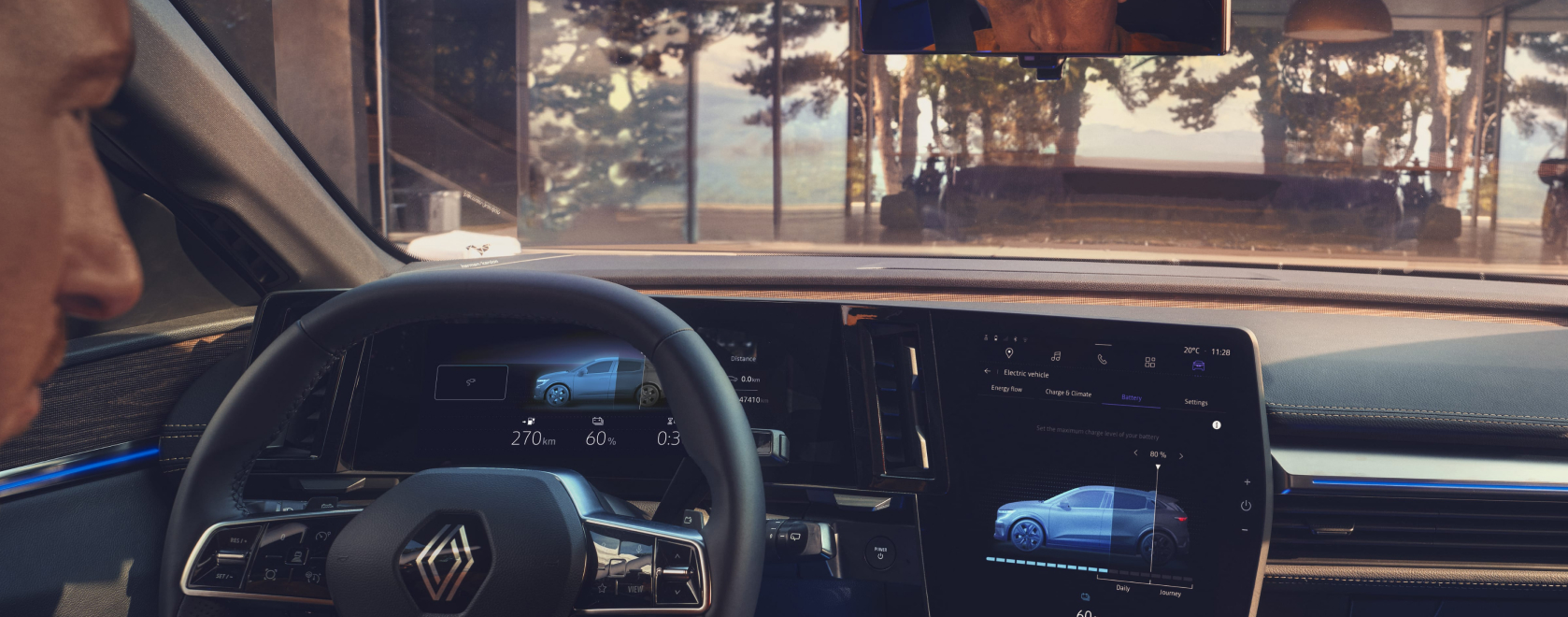 Renault Group Data API | High Mobility