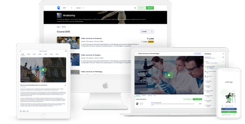 Learnyst – Create & Sell Courses Online from your own Brand