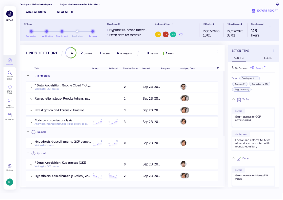 Mitiga and Amazon Web Services