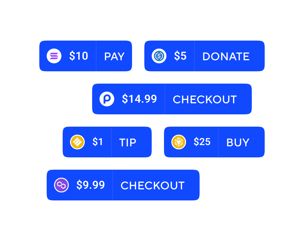 PIP Button | No-code Crypto payments For everyone