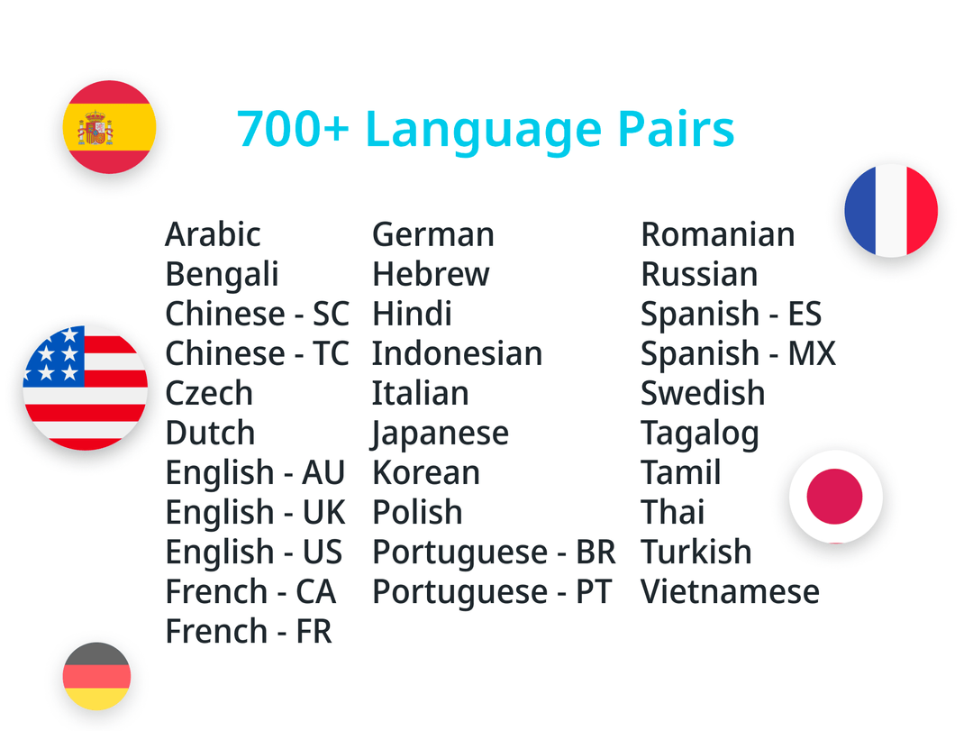 #1 AI Translation Platform | Meetings & Events | Wordly.ai