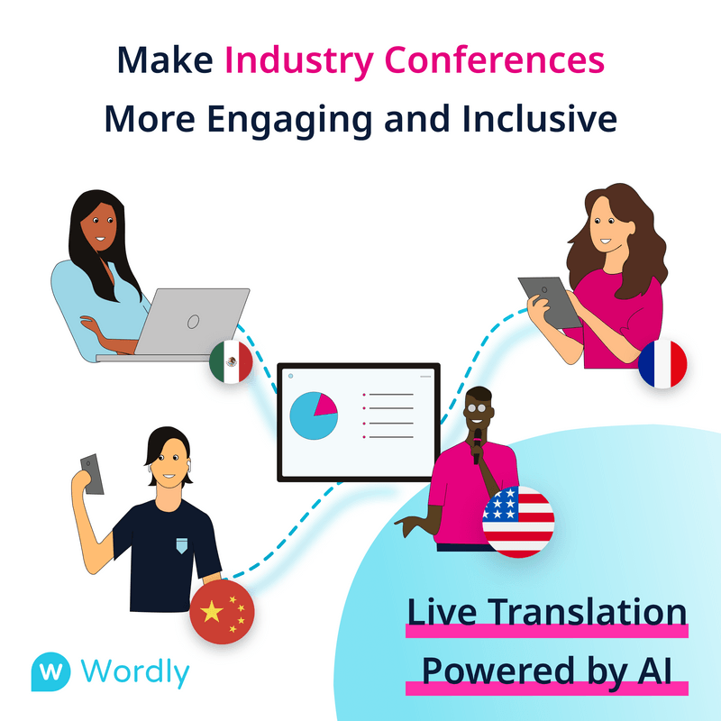 Conference Translation | Powered by Wordly
