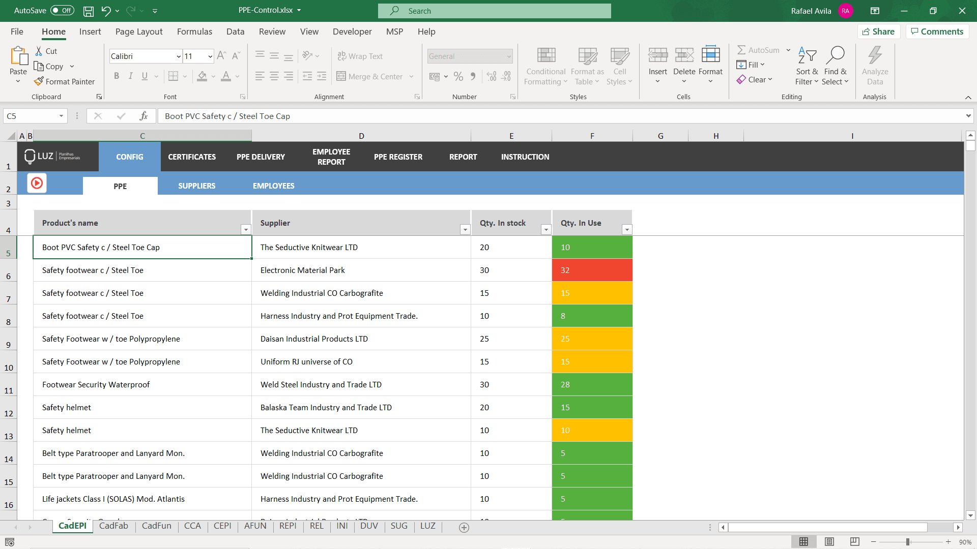 PPE Control Excel Spreadsheet Template - LUZ Templates