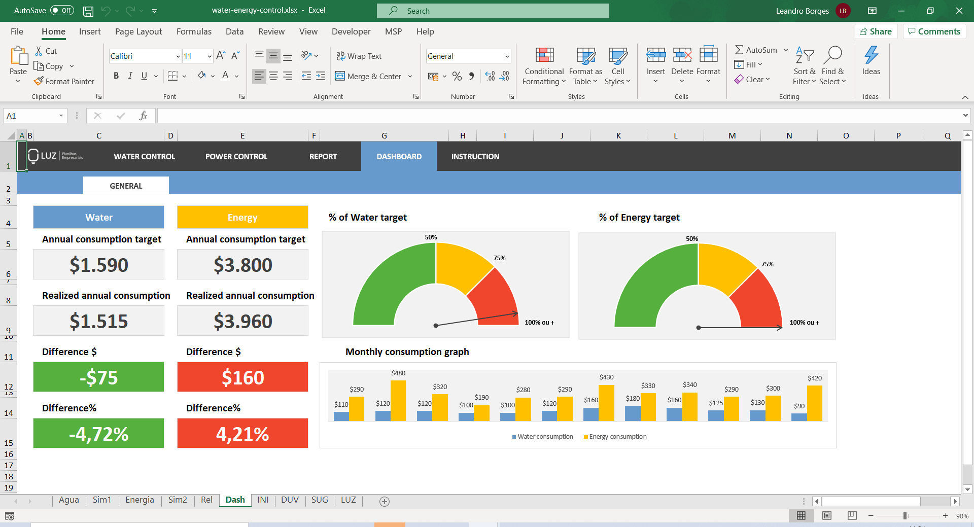 Water and Energy Control Excel Spreadsheet Template - LUZ Templates