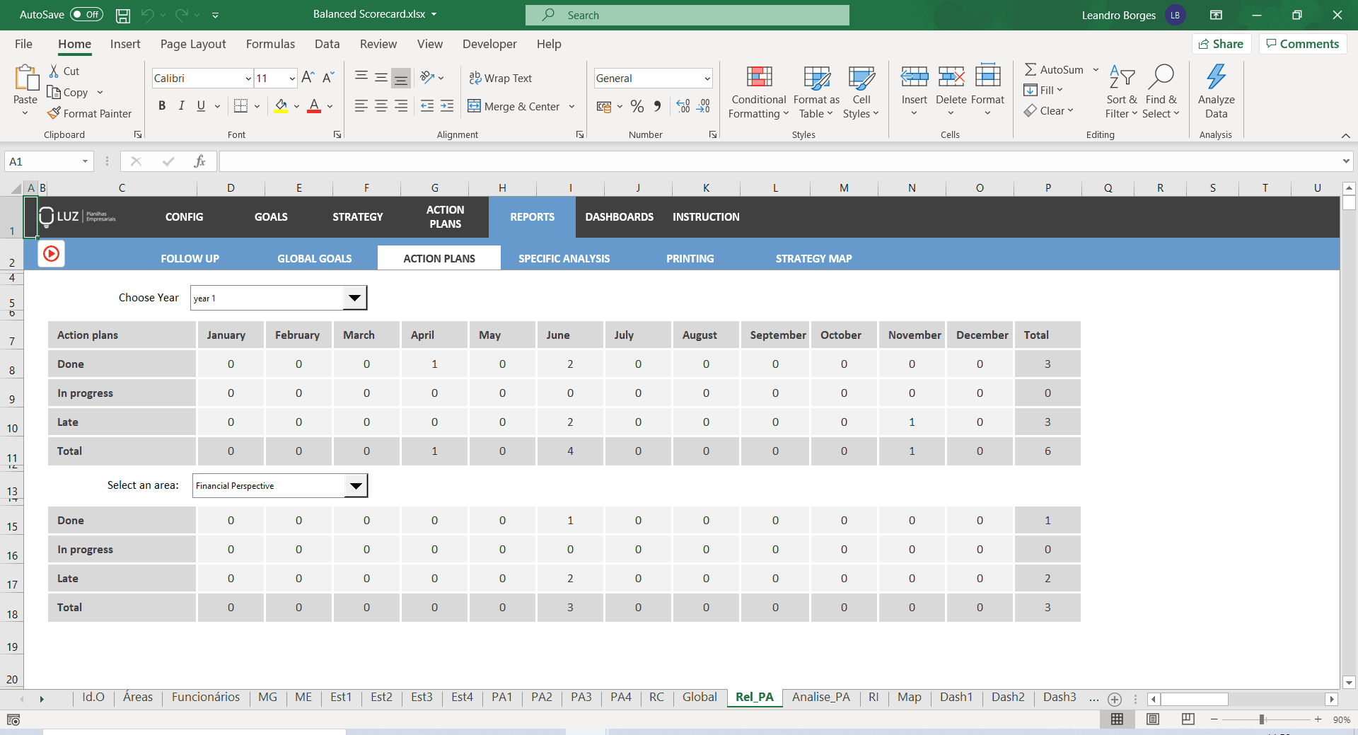 Balanced Scorecard (BSC) Excel Spreadsheet Template - LUZ Templates