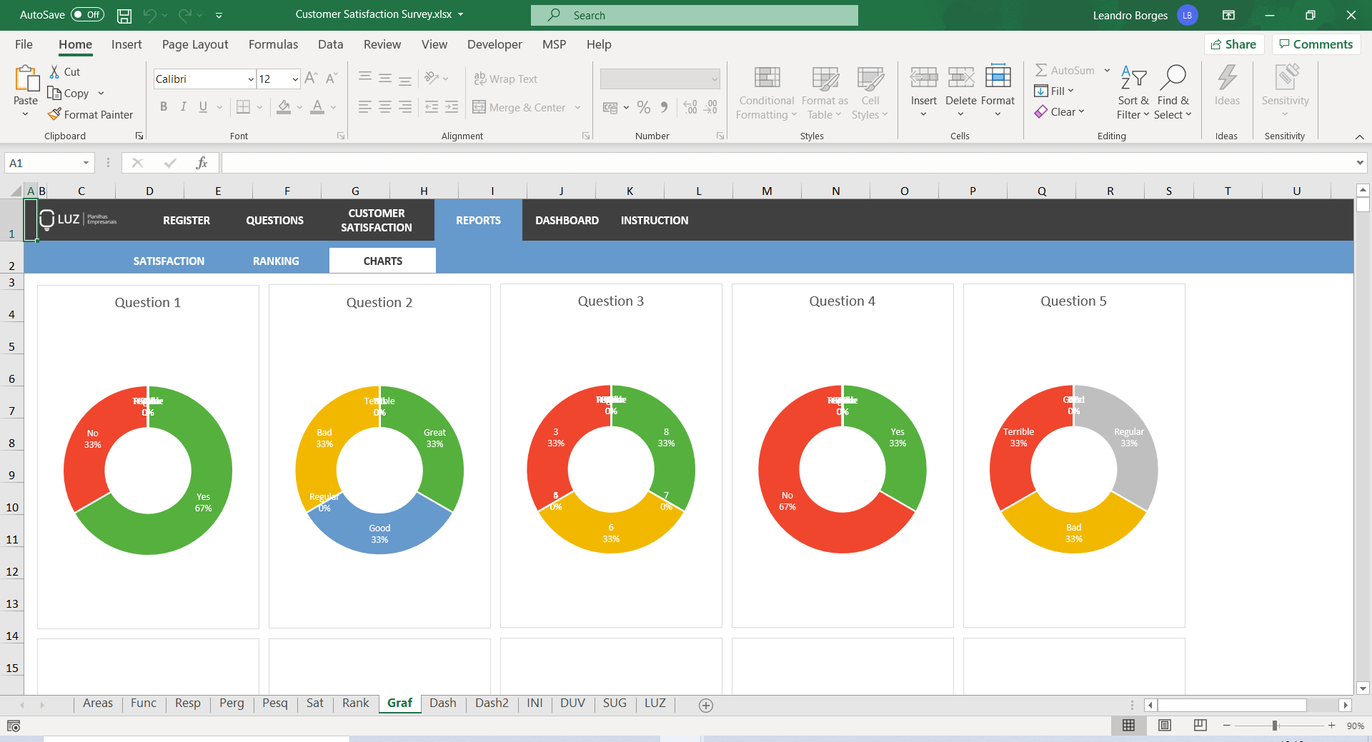 Customer Satisfaction Survey Excel Spreadsheet Template - LUZ Templates