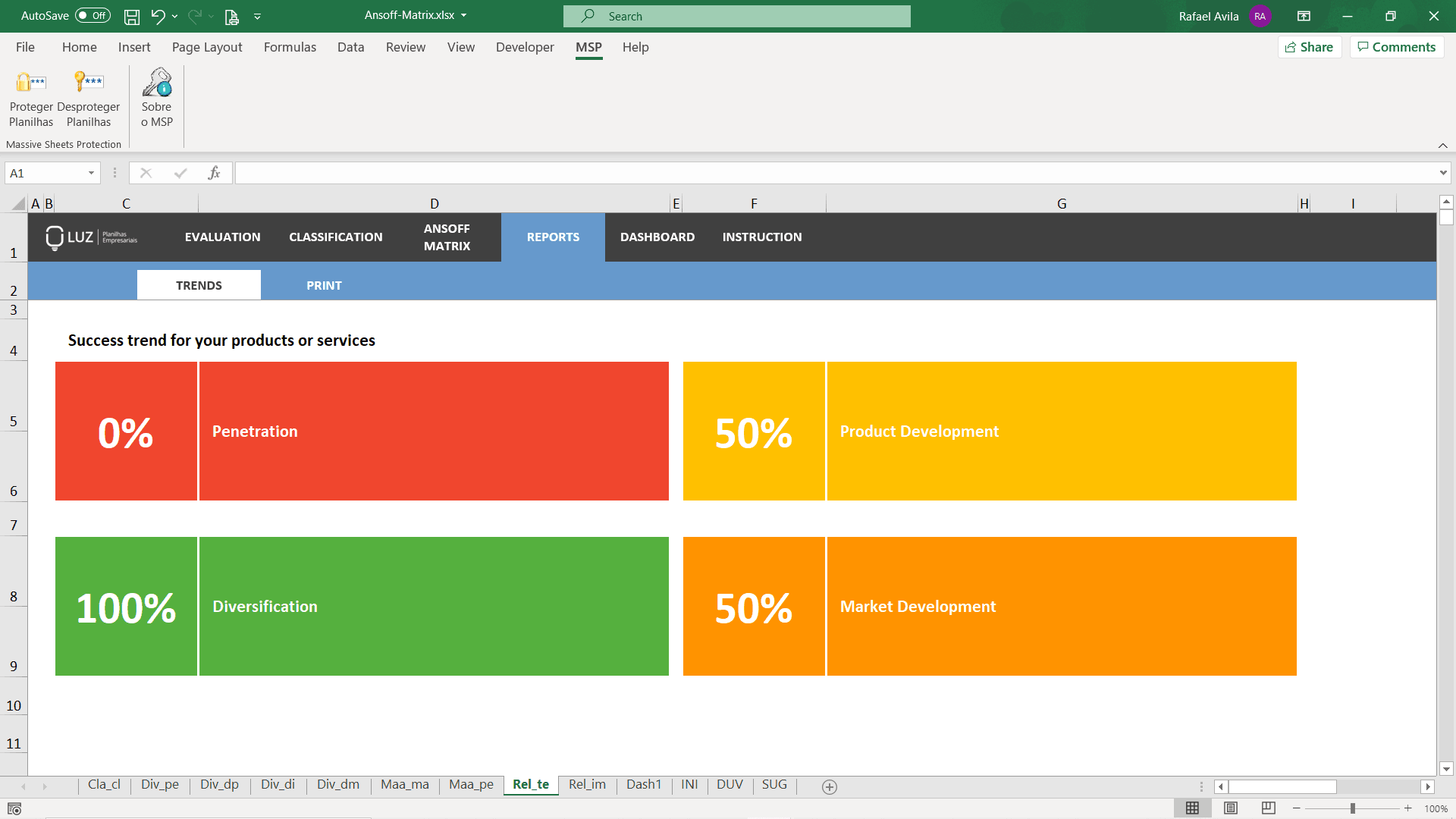 ANSOFF Matrix Excel Spreadsheet Template - LUZ Templates