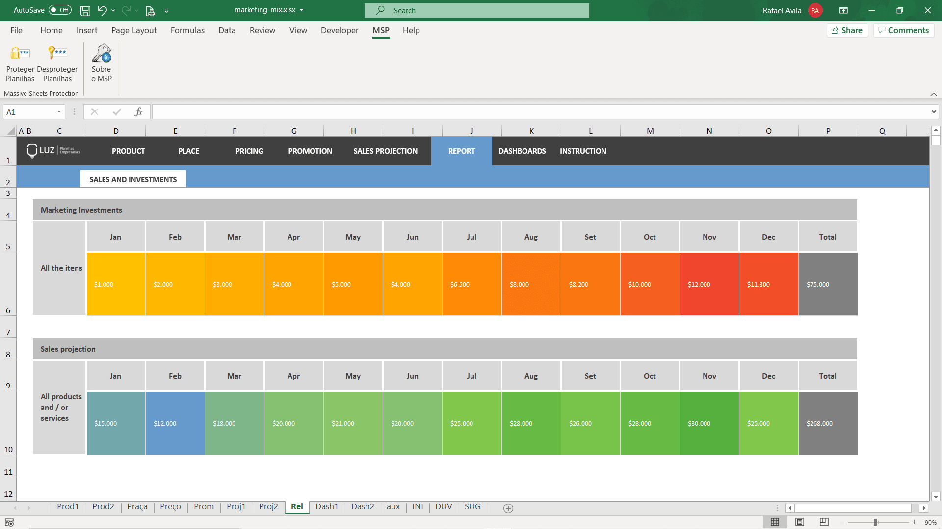 Marketing Mix (4P) Excel Spreadsheet Template - LUZ Templates