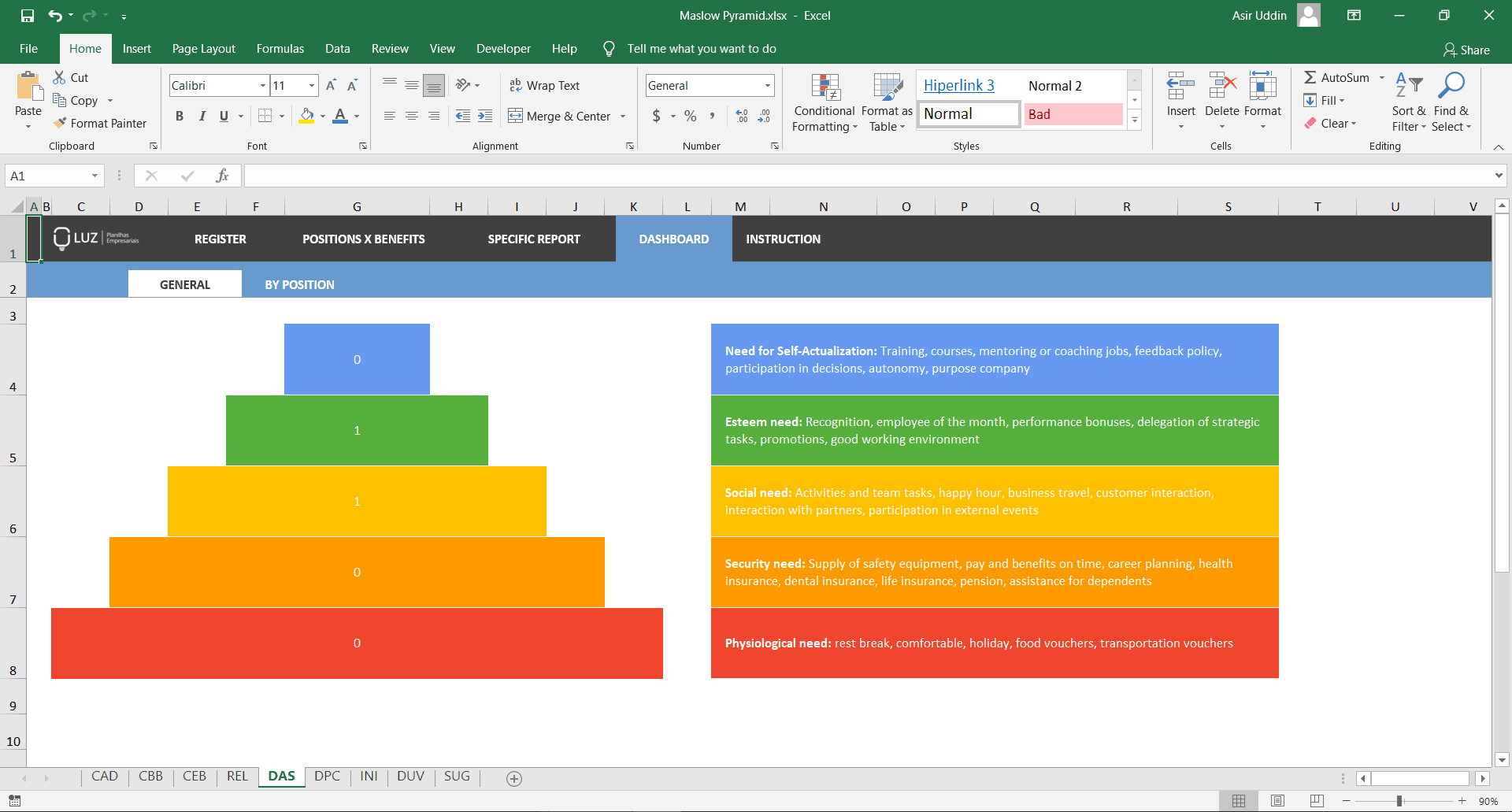 Maslow Pyramid Excel Spreadsheet Template - LUZ Templates