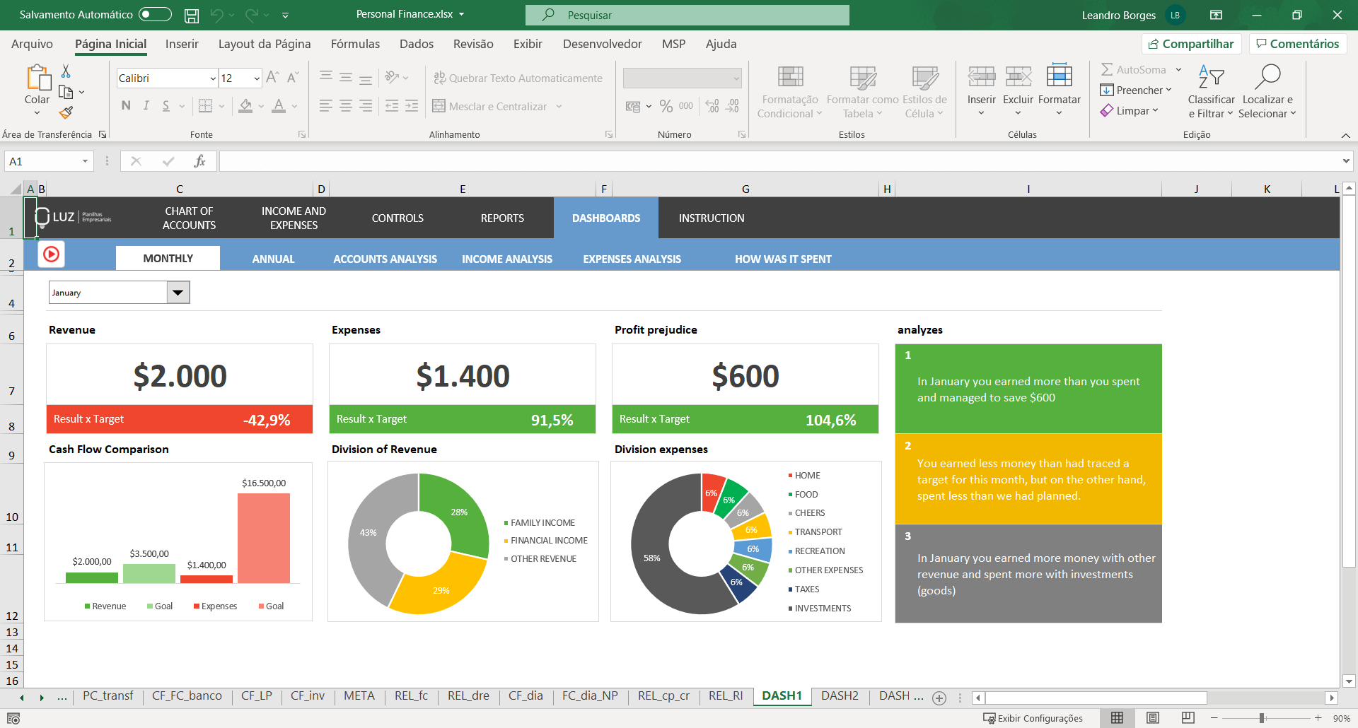 Personal Finance Excel Spreadsheet Template - LUZ Templates