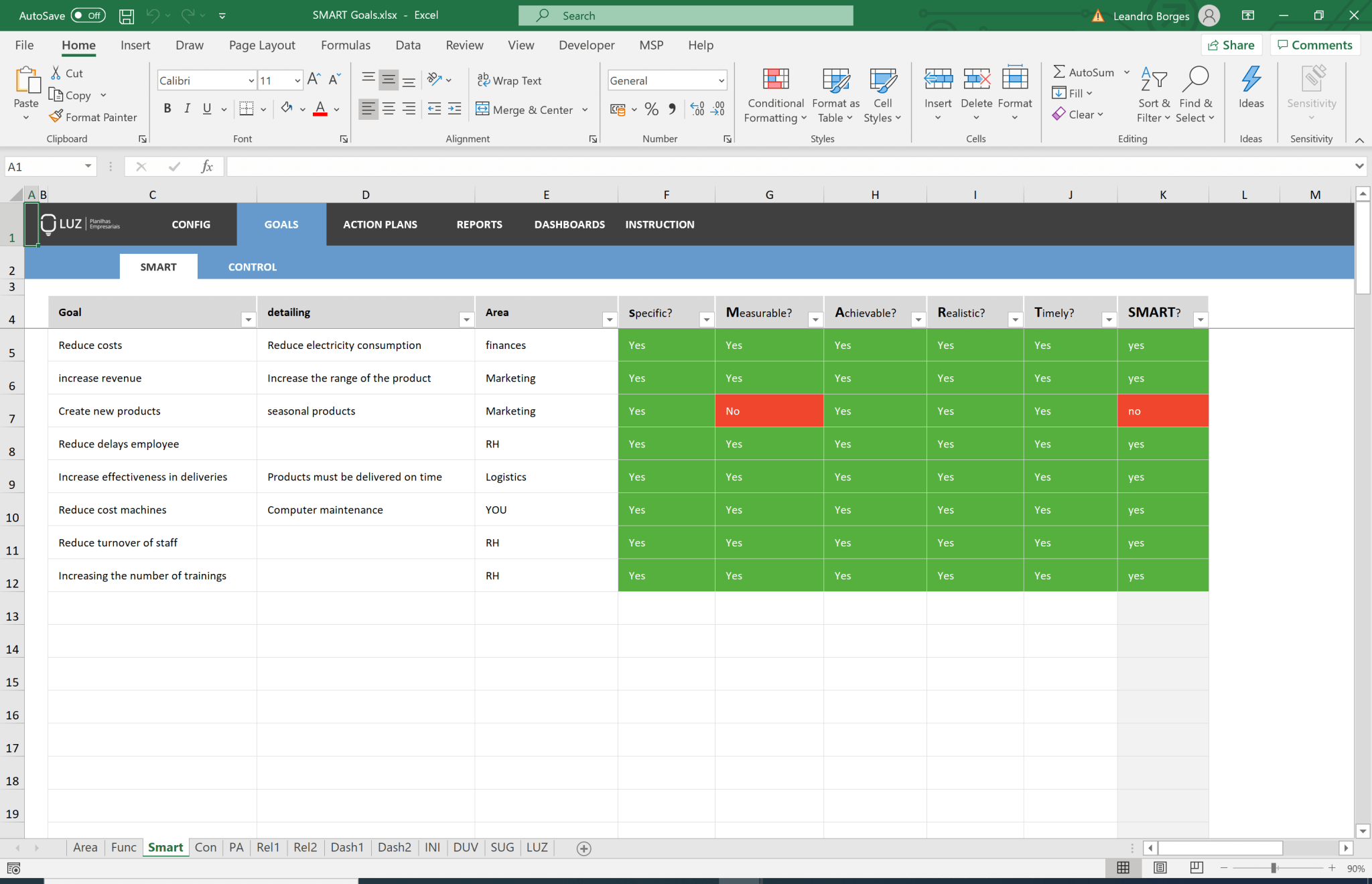 SMART Goals Excel Spreadsheet Template - LUZ Templates
