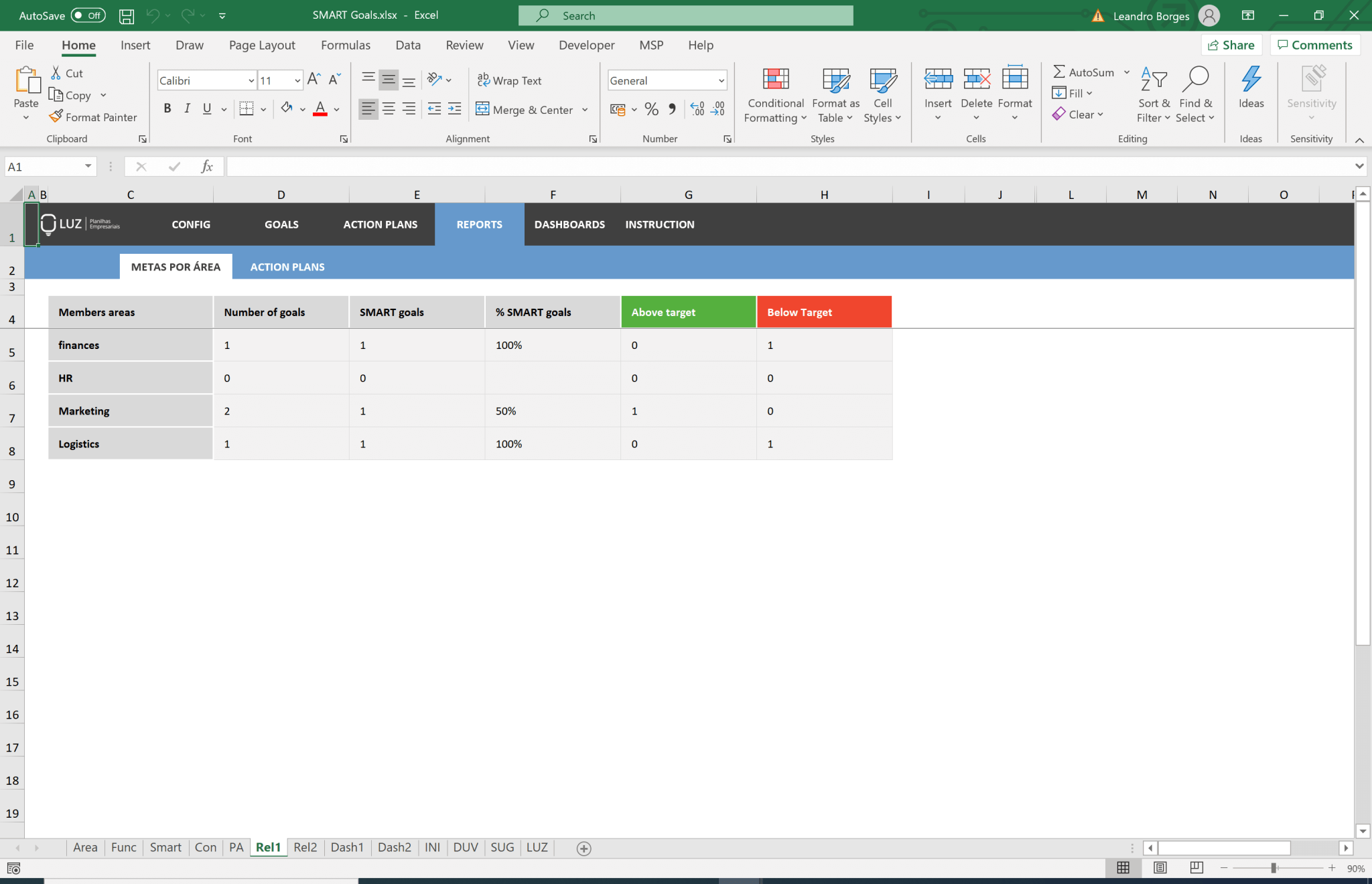 SMART Goals Excel Spreadsheet Template - LUZ Templates