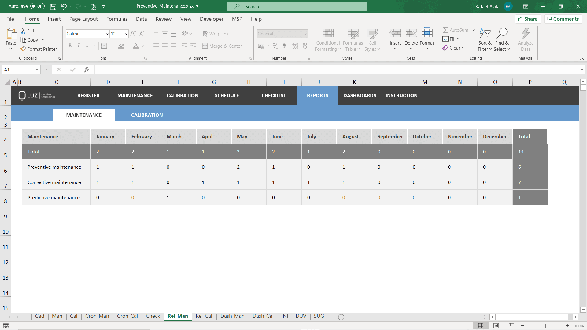 Preventive Maintenance Excel Spreadsheet Template - LUZ Templates