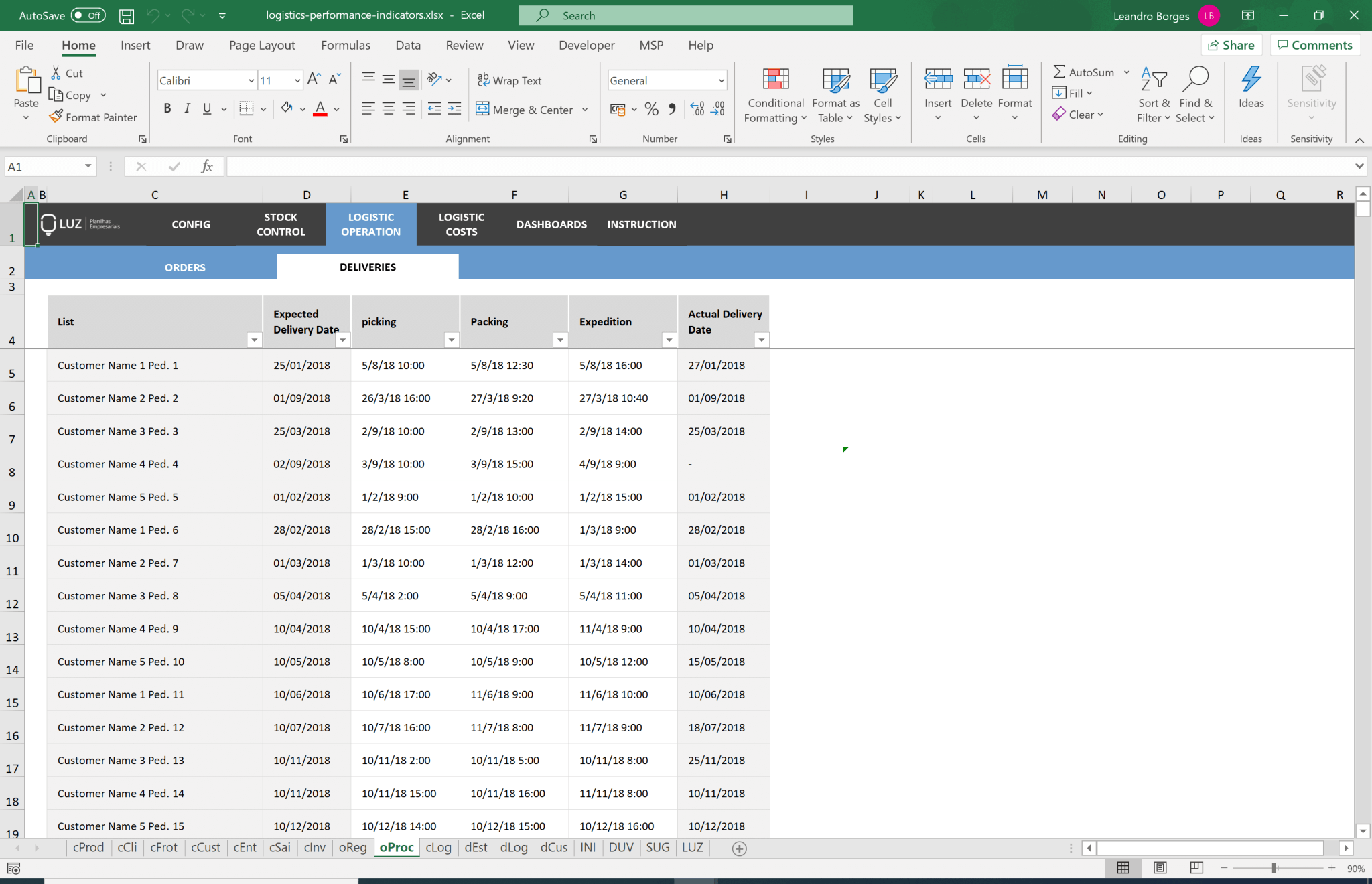 Logistics Performance Indicators Excel Spreadsheet Template - LUZ Templates