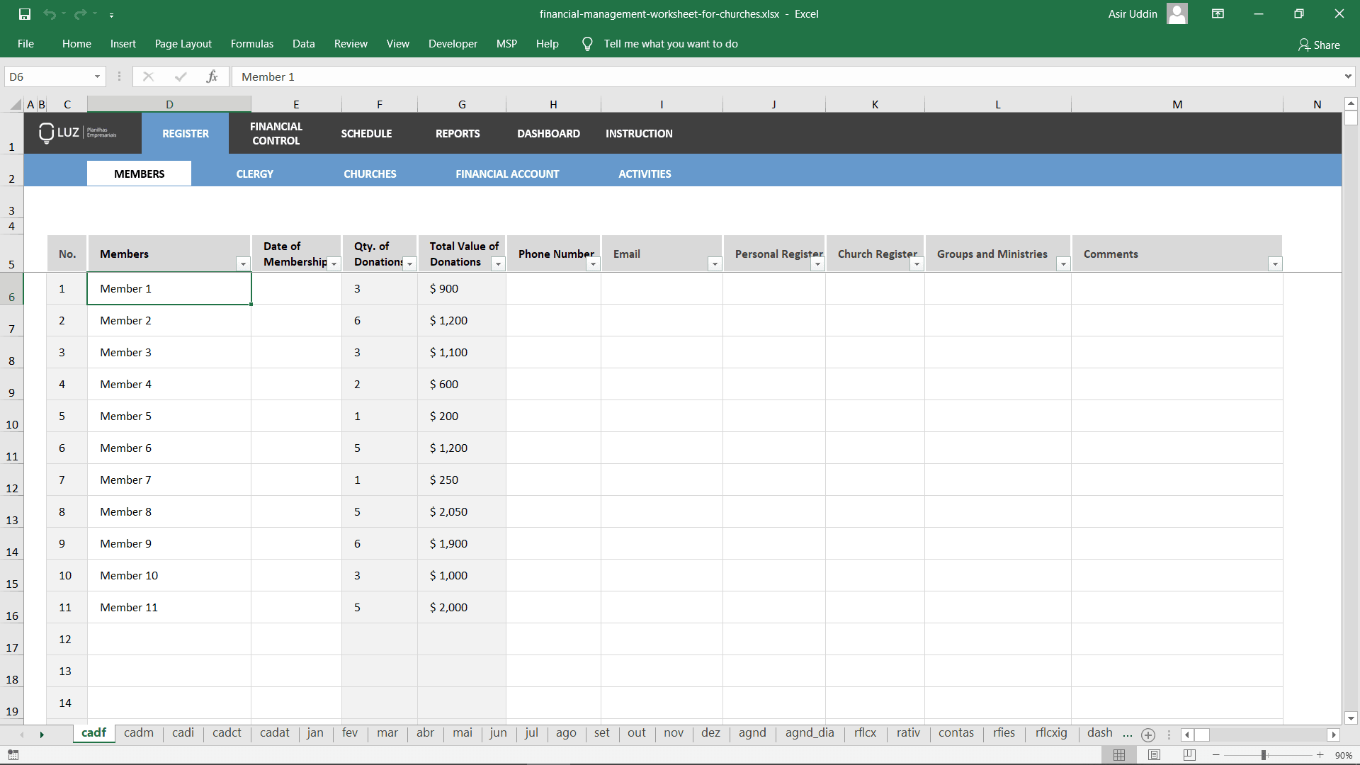 Financial Management Excel Spreadsheet Template for Churches - LUZ ...