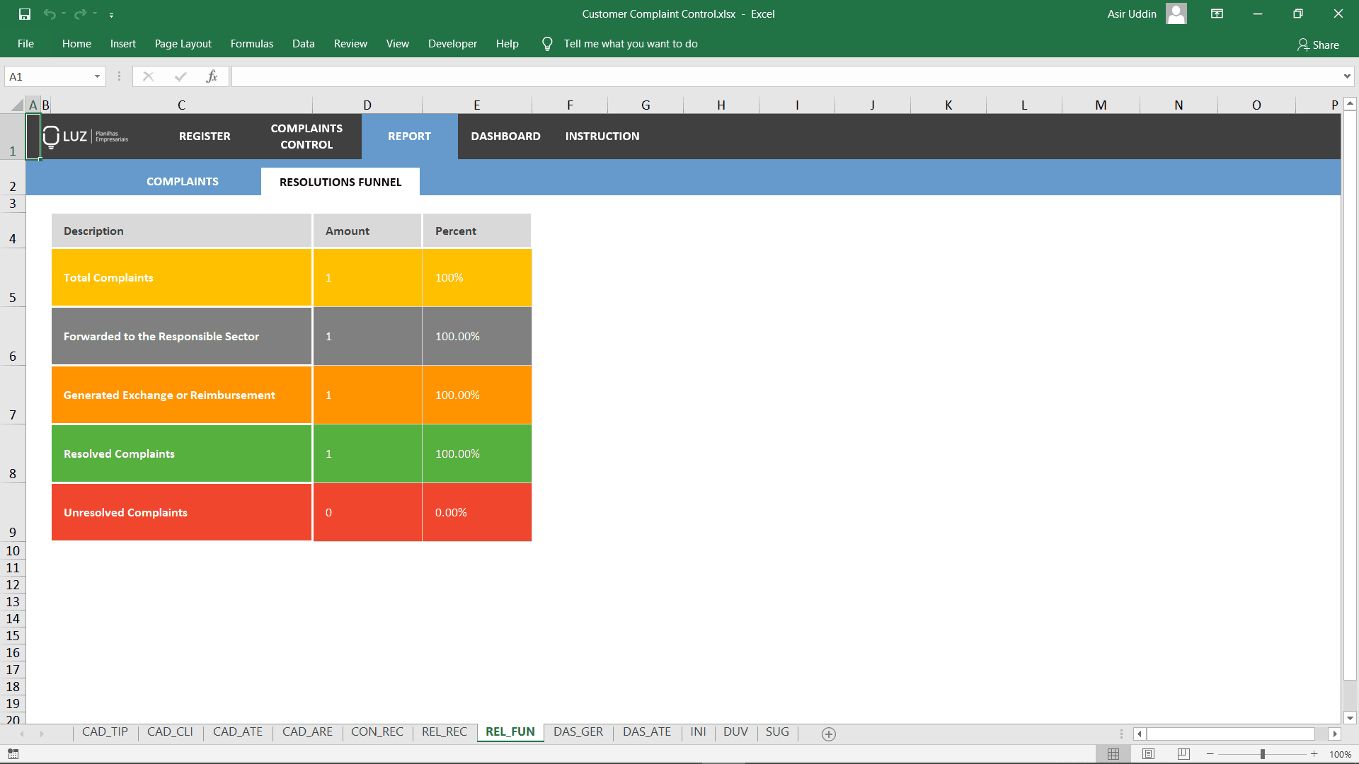Customer Complaint Control Excel Spreadsheet Template - LUZ Templates