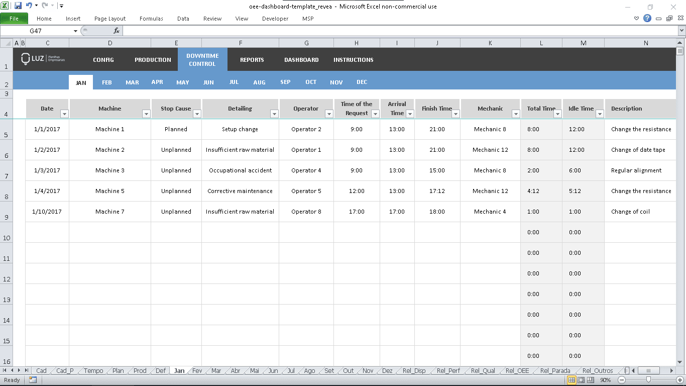 OEE Excel Spreadsheet Template - LUZ Templates