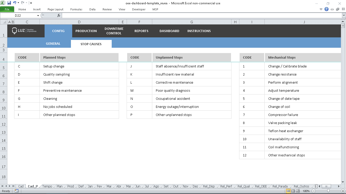 OEE Excel Spreadsheet Template - LUZ Templates