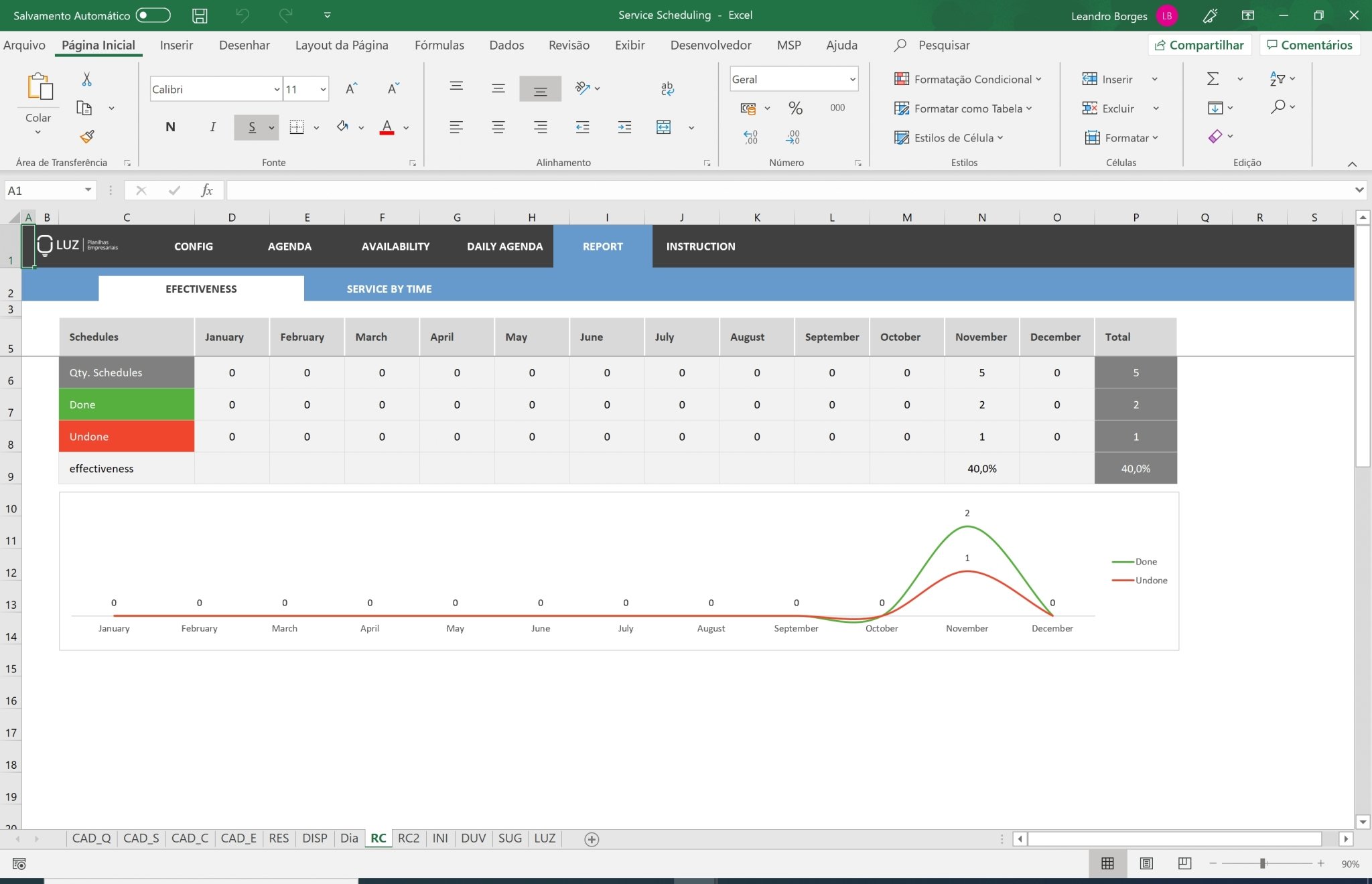 Service Scheduling Excel Spreadsheet Template - LUZ Templates