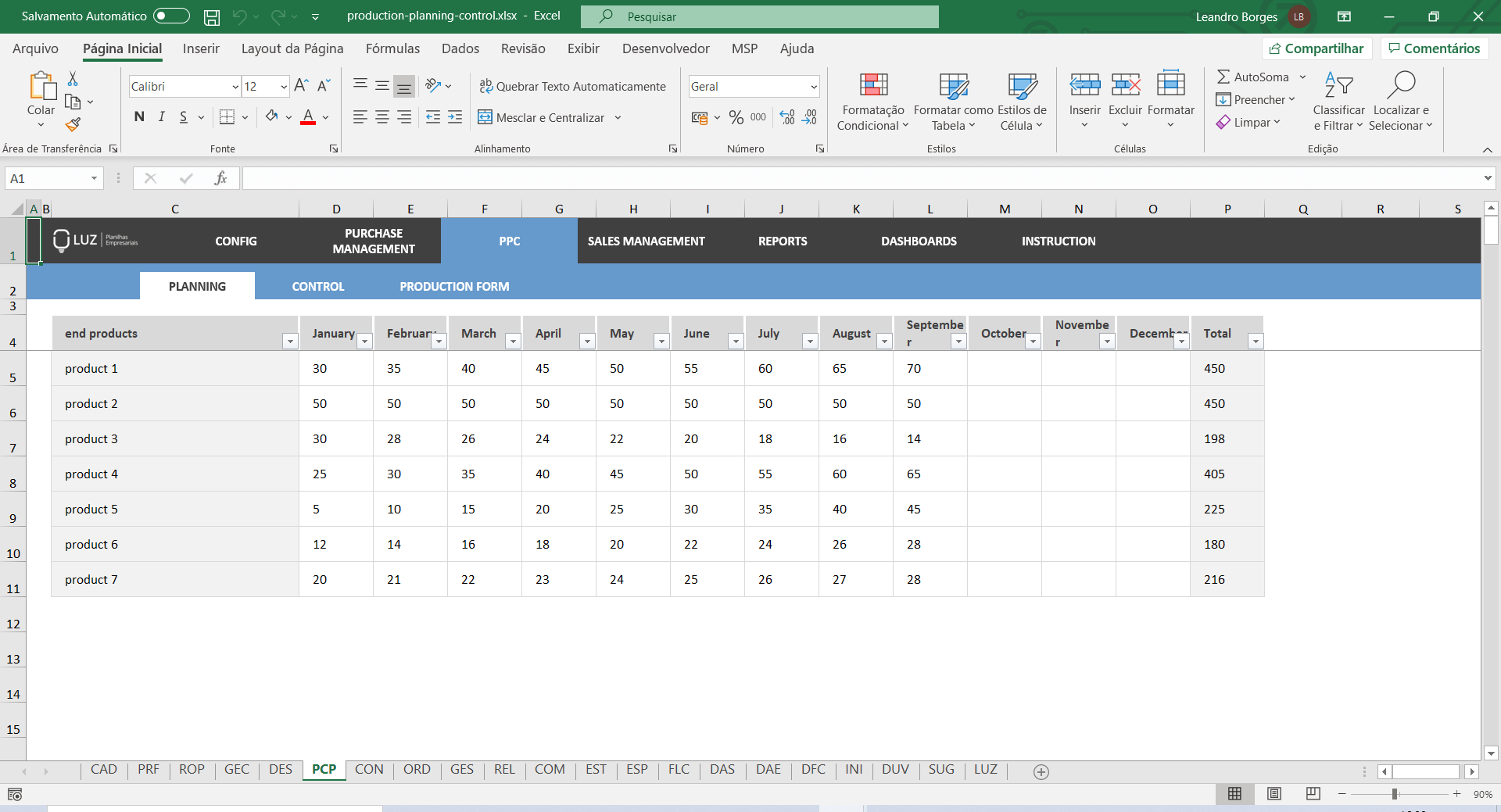 Production Planning and Control Excel Spreadsheet Template - LUZ Templates