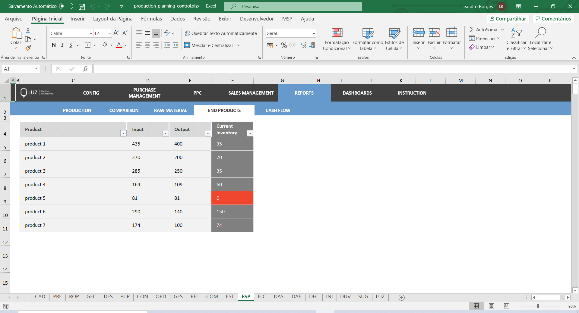 Production Planning and Control Excel Spreadsheet Template - LUZ Templates