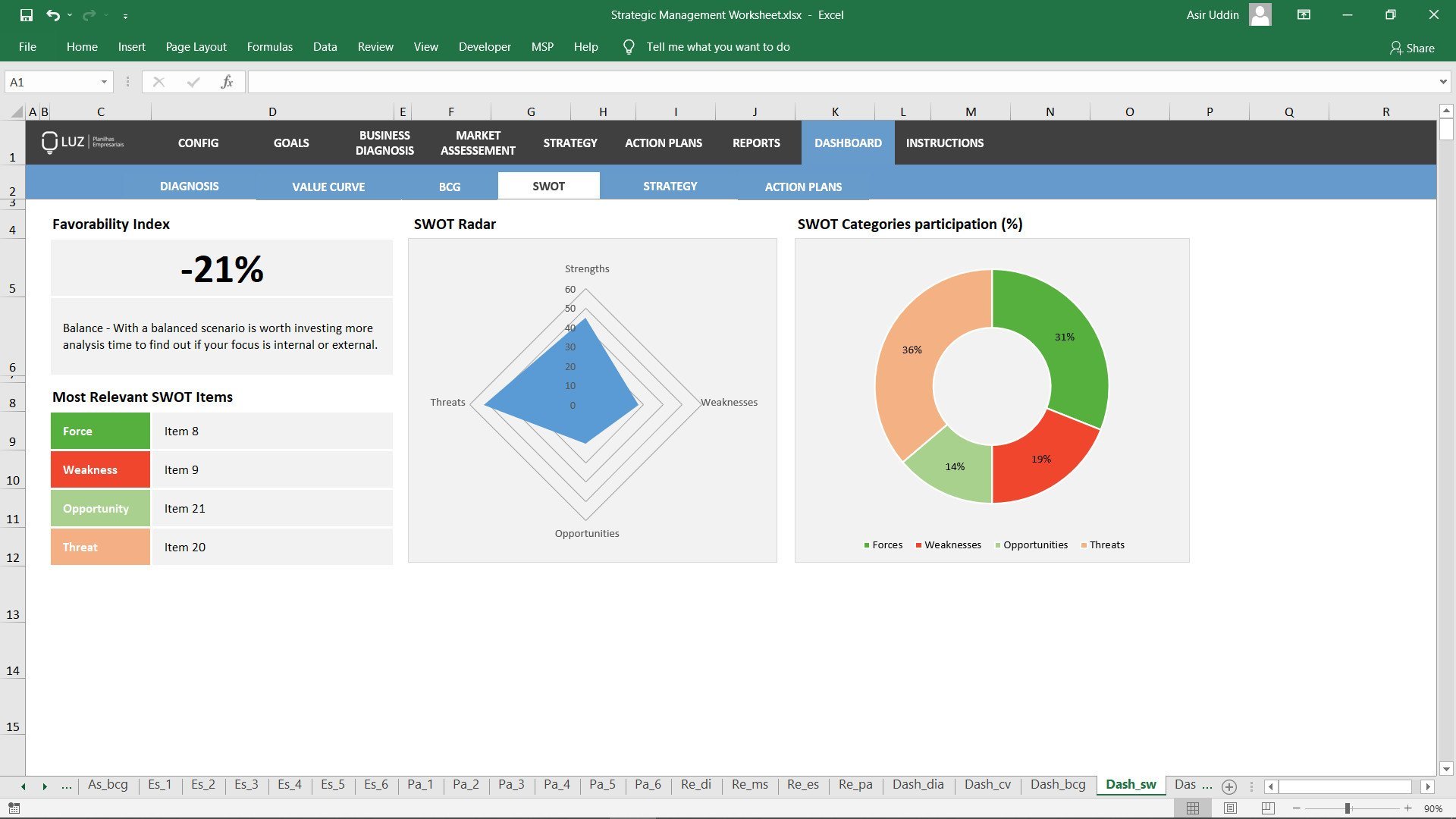 Strategic Management Excel Spreadsheet Template - LUZ Templates