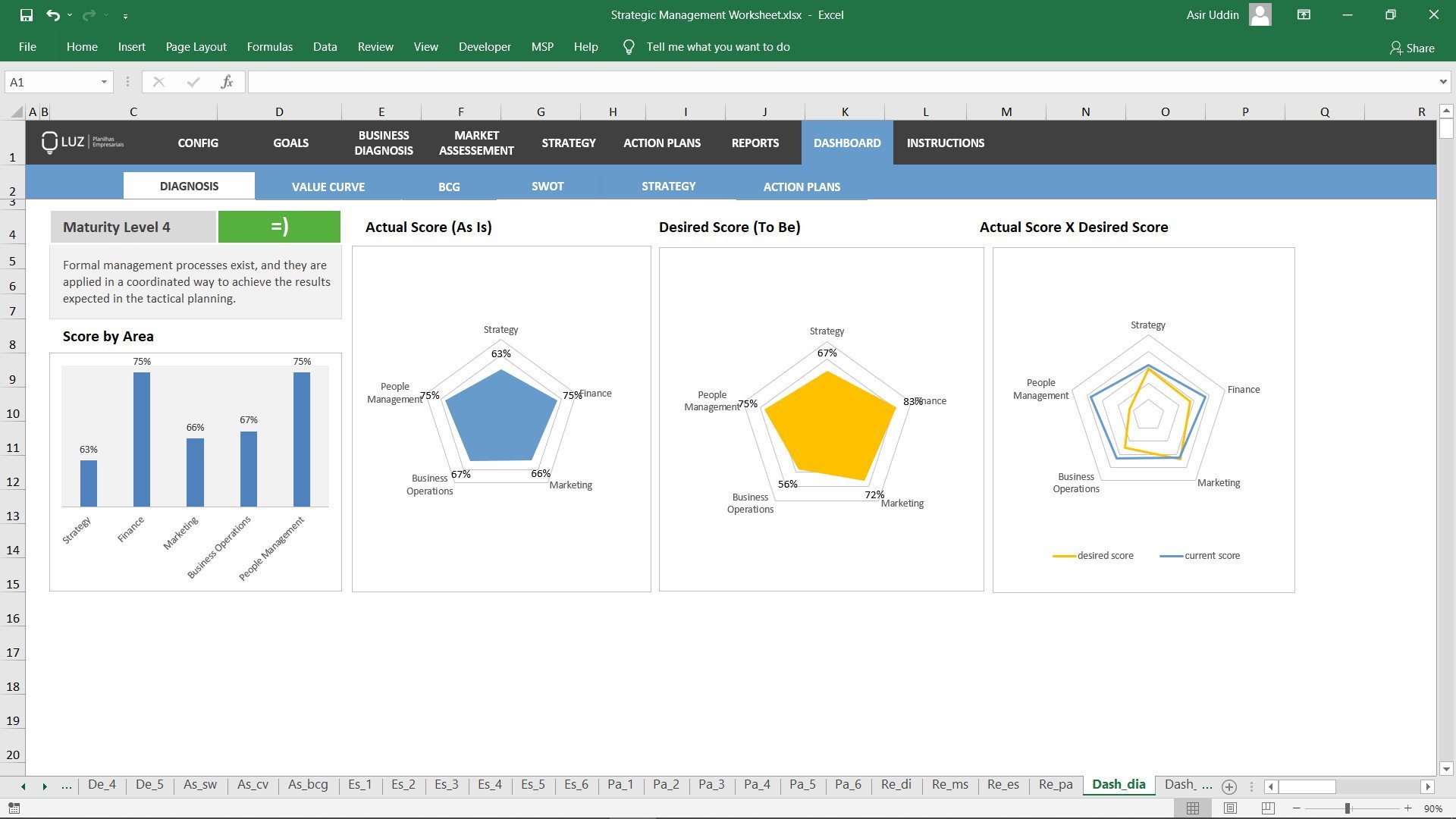 Strategic Management Excel Spreadsheet Template - LUZ Templates