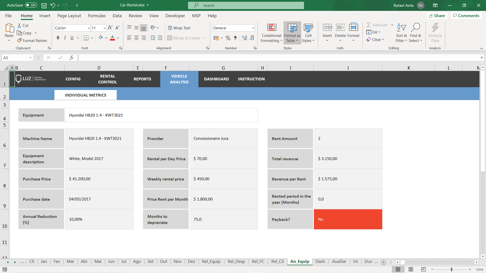 Car Rental Excel Spreadsheet Template - LUZ Templates