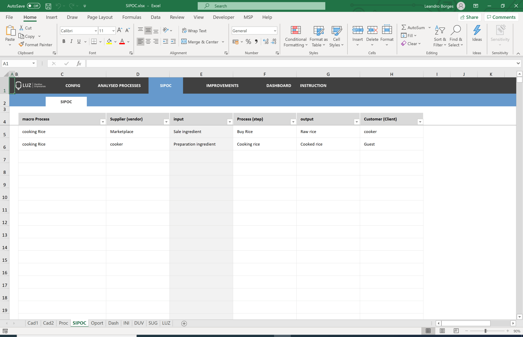SIPOC Excel Spreadsheet Template - LUZ Templates