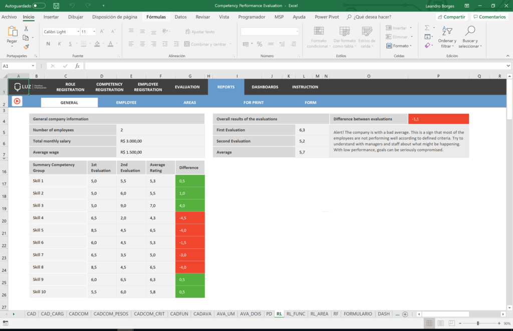 Competency Mapping (Skill Matrix) Tool Excel Spreadsheet Template - LUZ ...