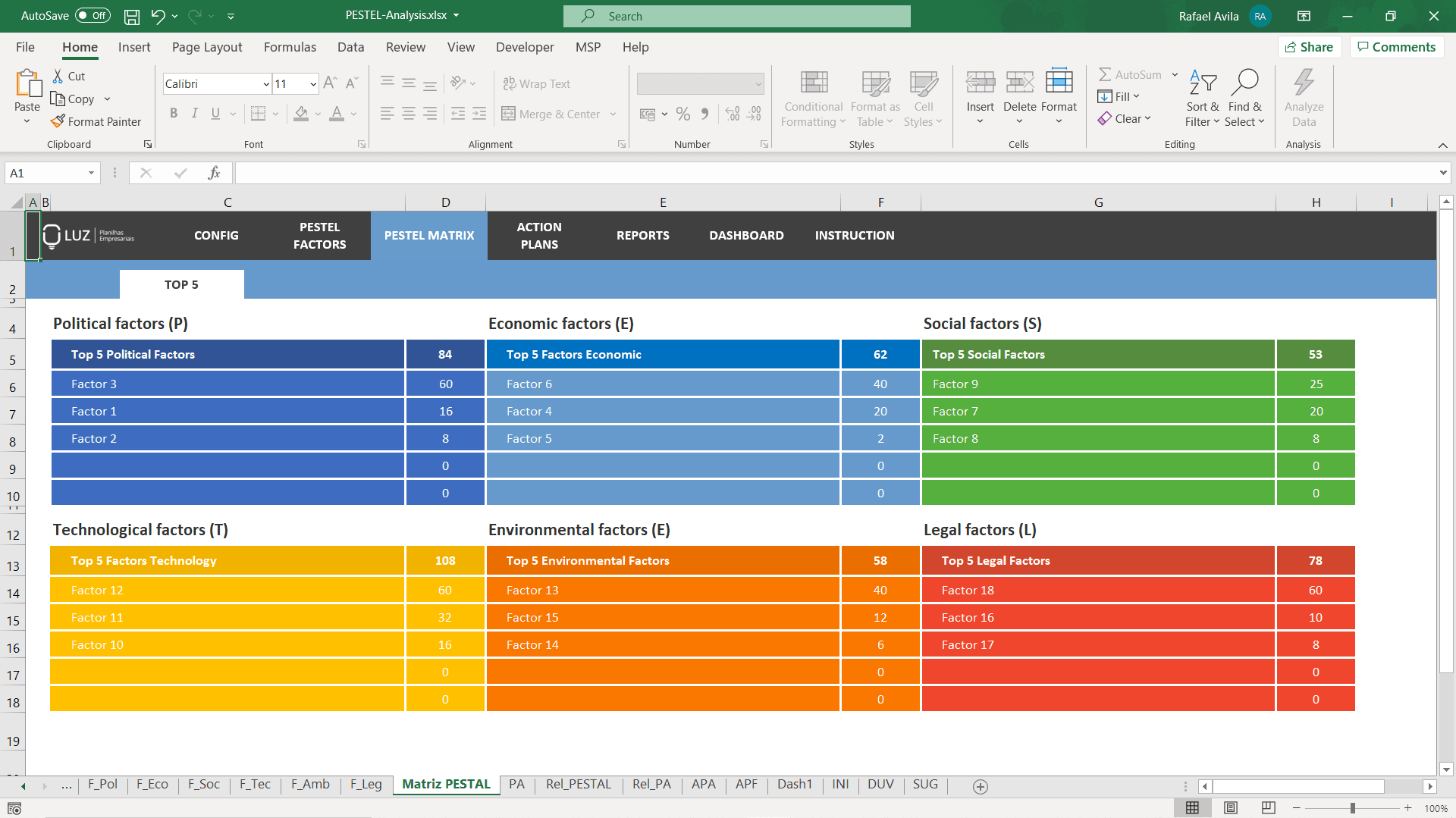 PESTEL Analysis Model Excel Spreadsheet Template - LUZ Templates