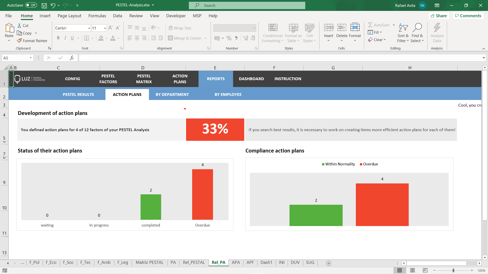 PESTEL Analysis Model Excel Spreadsheet Template - LUZ Templates