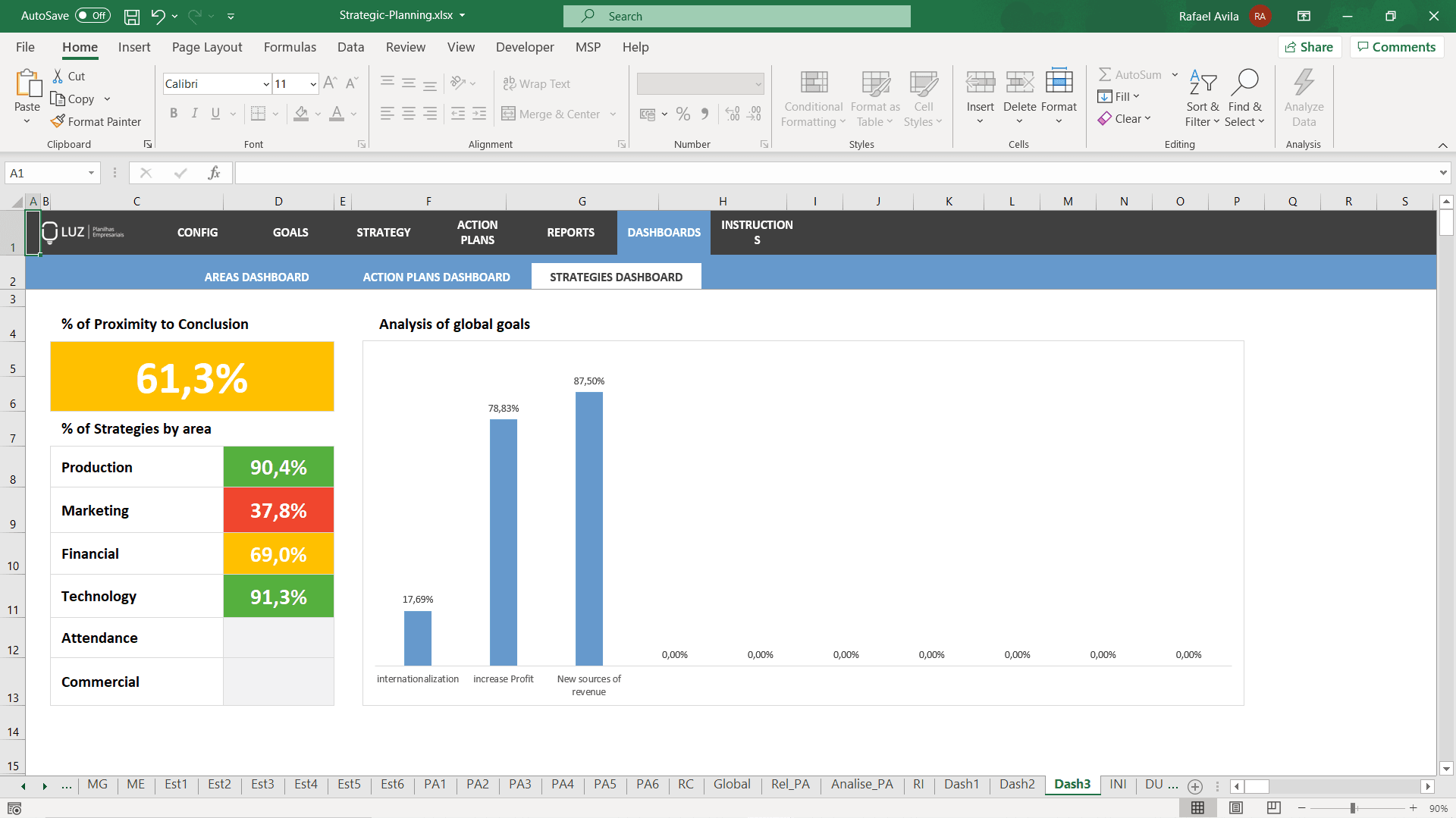 Strategic Plan Template Excel - LUZ Templates