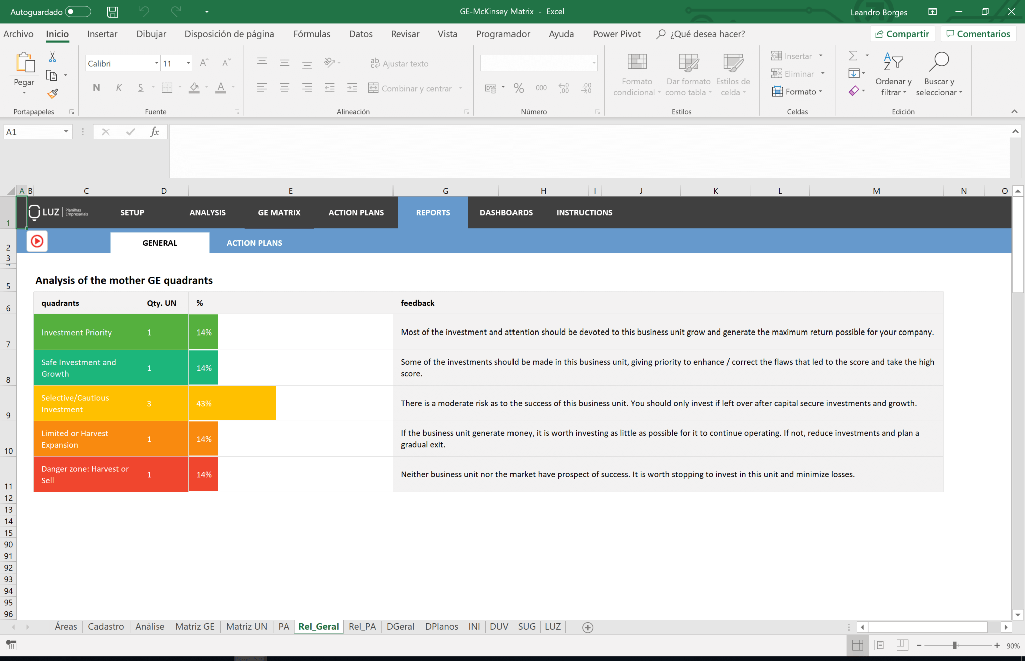 GE McKinsey Matrix Excel Spreadsheet Template - LUZ Templates