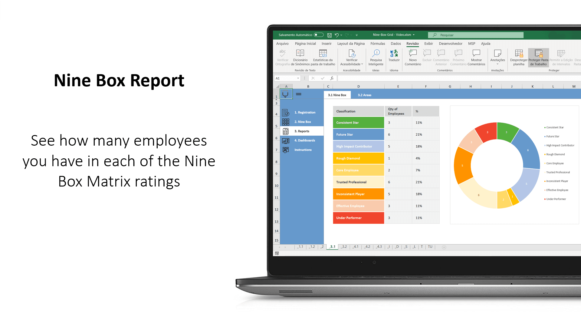 9 Box Grid Talent Management Excel Spreadsheet Template - LUZ Templates