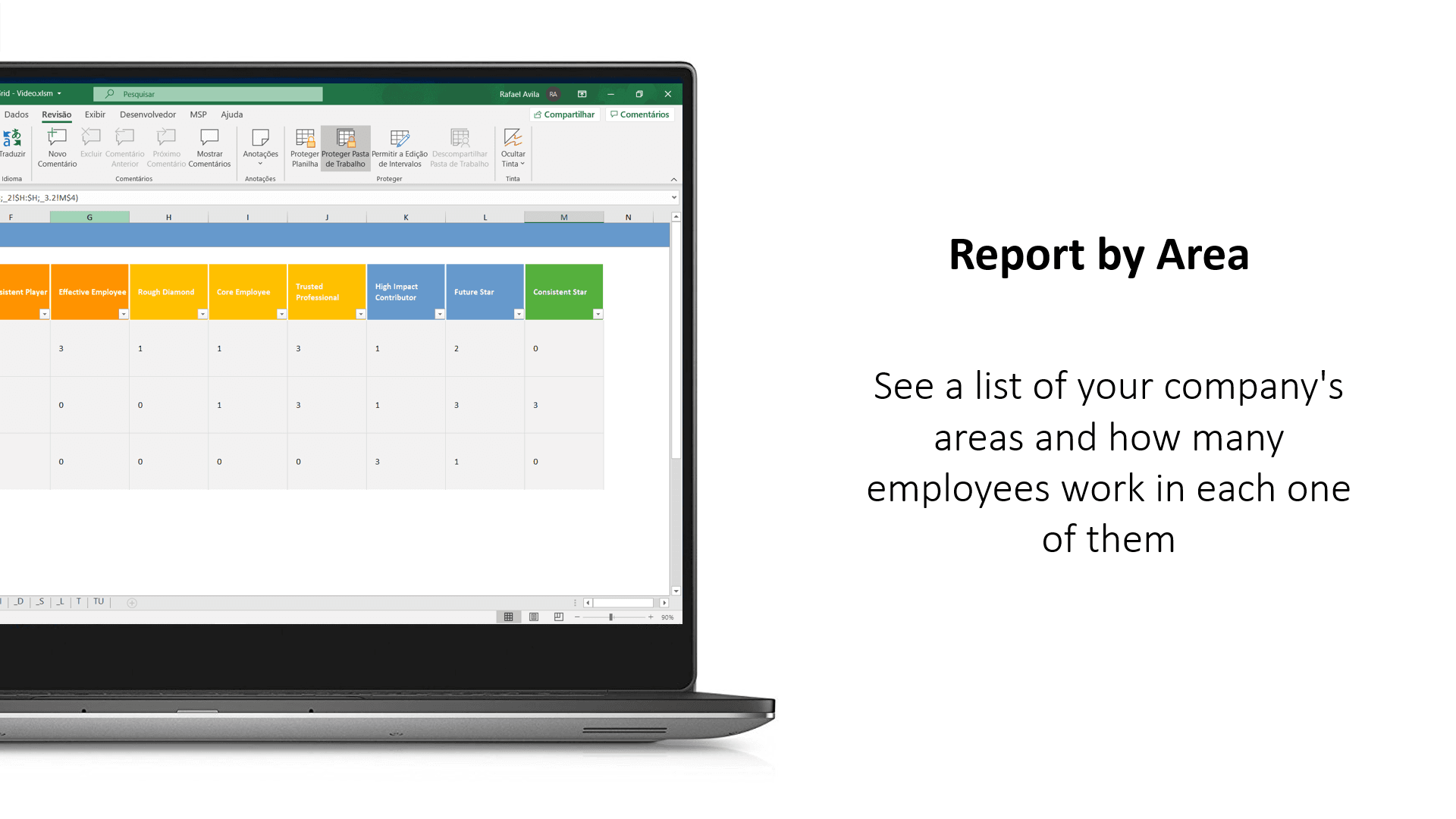 9 Box Grid Talent Management Excel Spreadsheet Template - LUZ Templates