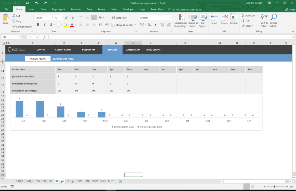 5W2H Action Plan Excel Spreadsheet Template - LUZ Templates