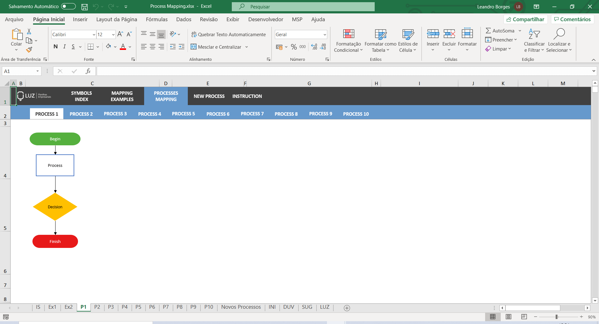 Process Mapping Excel Spreadsheet Template - LUZ Templates